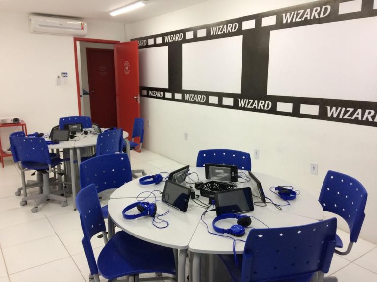 Quem Somos – Wizard Dias D'Avila – Escola de Inglês e + Idiomas