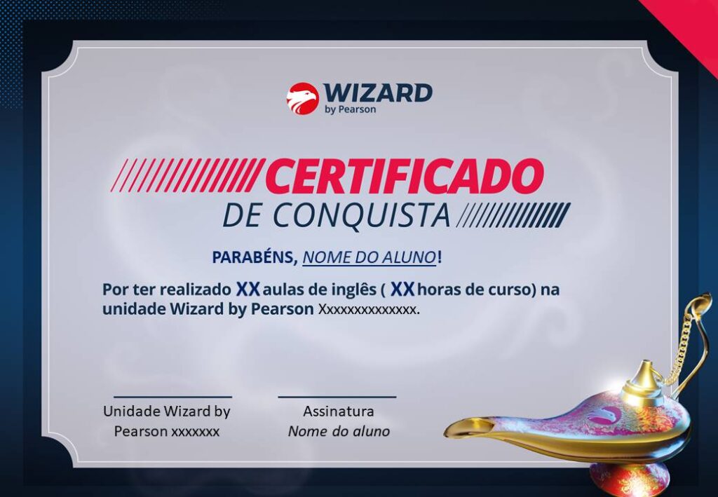 Curso - Escola de Idiomas em BR SUDOESTE, Setor Sudoeste, DF - Wizard