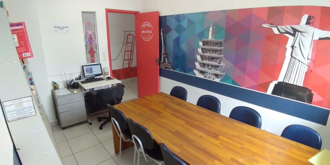 Quem Somos – Wizard Cangaíba